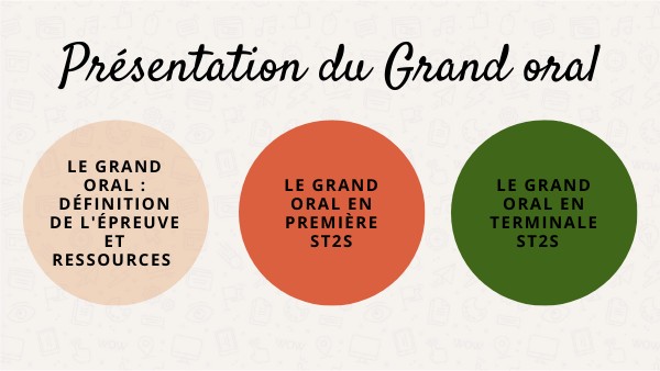 présentation GO 2024 | Genially