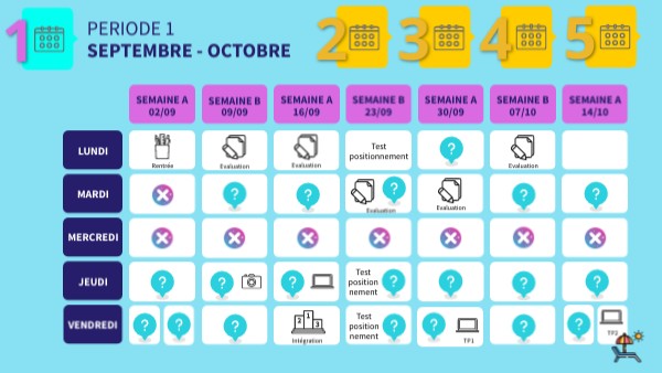 Calendrier - Seconde Turquoise - 2024/25