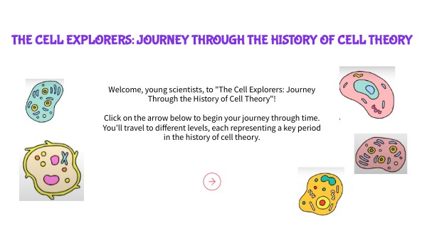 The Cell Explorers: Journey Through the History of Cell Theory | Genially