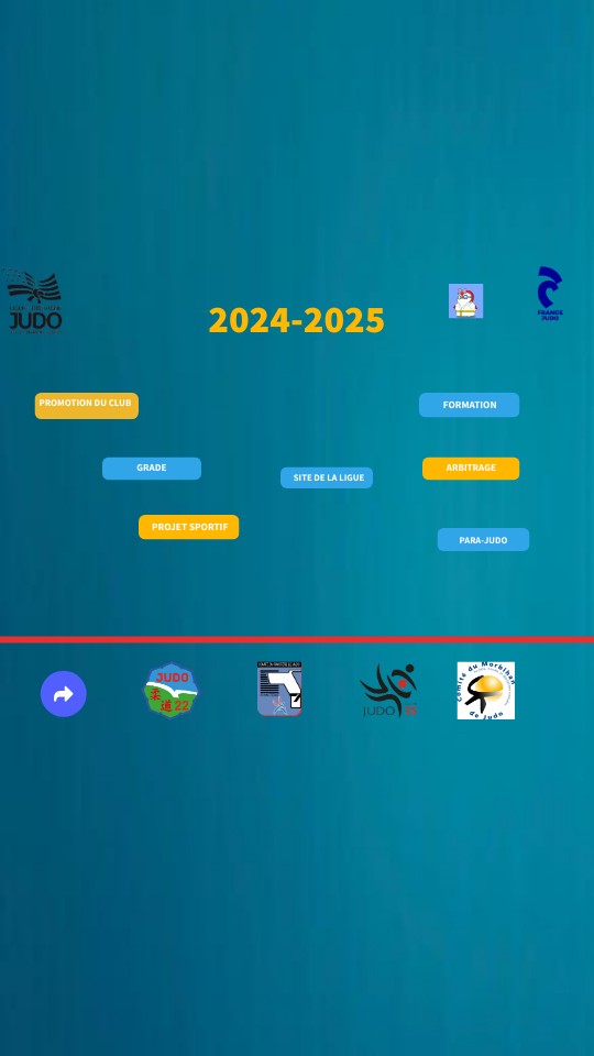 Copie - Ligue saison 2024-2025 | Genially