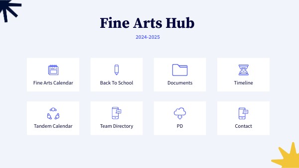 Essential Guide | Genially