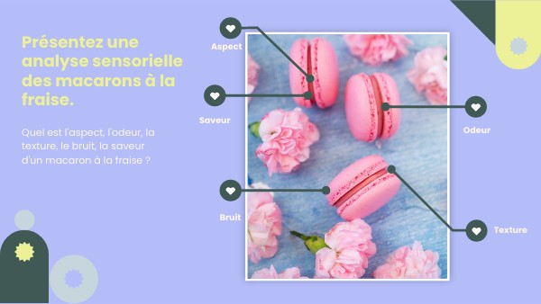 Photographie interactive