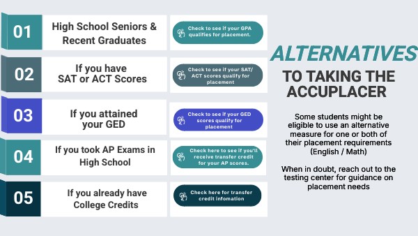 Alternative Measures Guide (Digital) | Genially