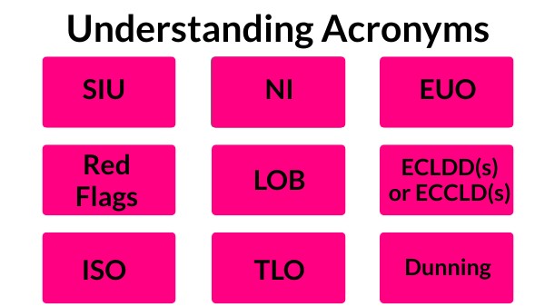 Acronyms 1