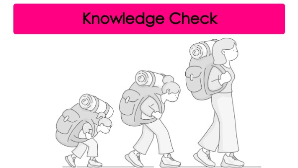 Knowledge Check | Genially