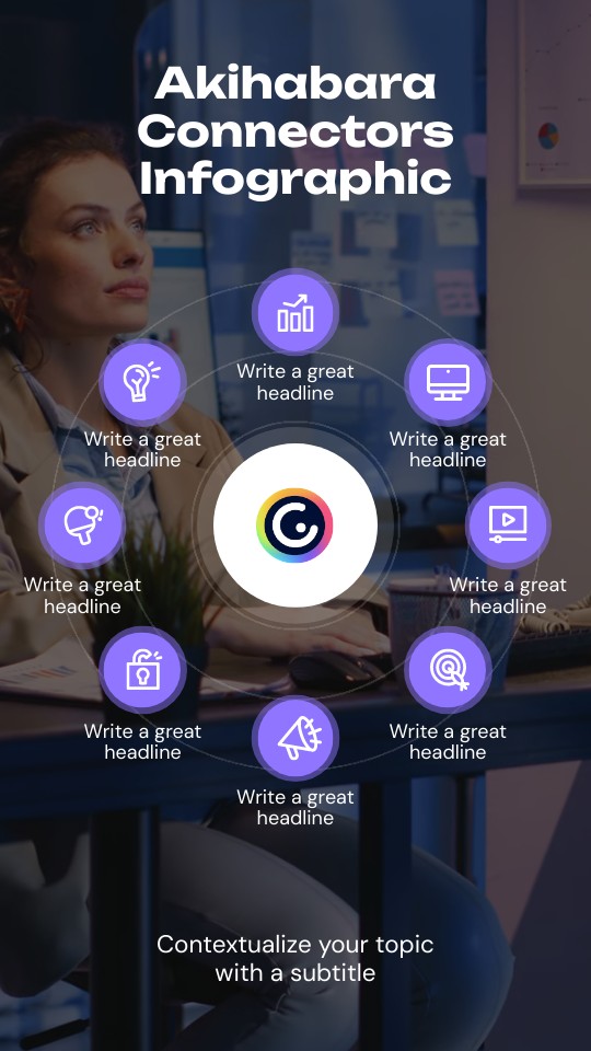 Akihabara Connectors Infographic Mobile | Genially