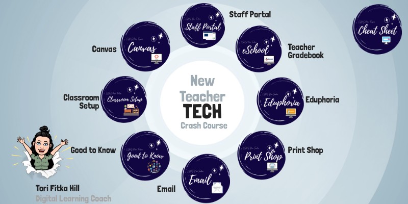 LSHS New Teacher Tech