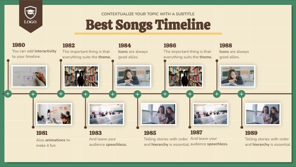 Best Songs Timeline | Genially