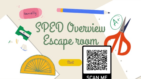 SPED Overview Escape Room | Genially