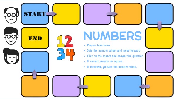BOARD GAME NUMBERS | Genially