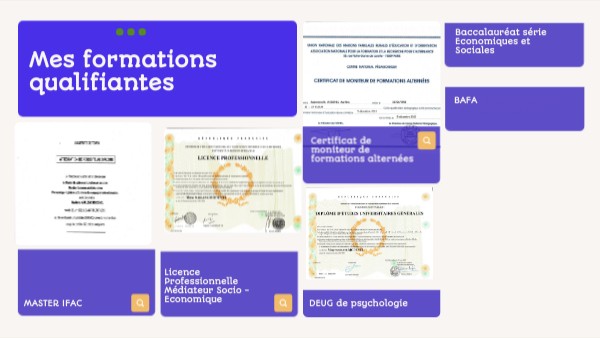 Diplômes Marlene AUDIN