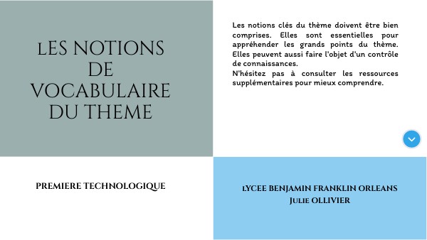 1T HIST Th1 Notions Révolution Empire | Genially