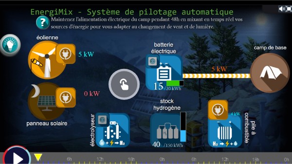 LPQ essai | Genially