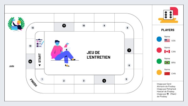 Jeu de société entretien | Genially