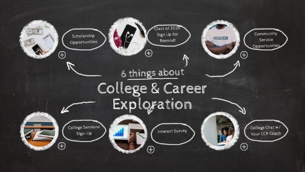 College and Career Exploration