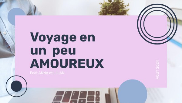 Présentation vision pro | Genially