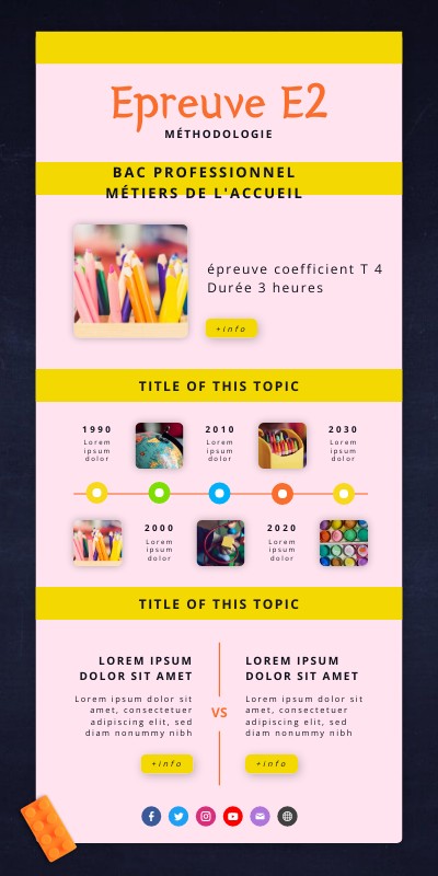 Infographie Epreuve E2 BPMA