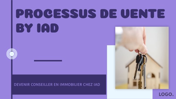 Vidéo timeline processus de vente | Genially