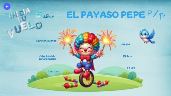 Payaso Pepe_P-p | Genially
