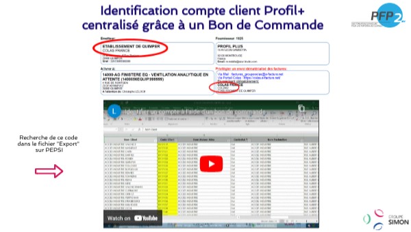 Identification compte P+ via BDC