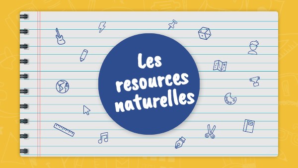 Les ressources naturelles | Genially