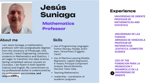 CV JESUS SUNIAGA