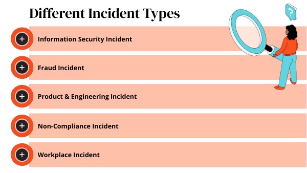 Different Incident Types | Genially