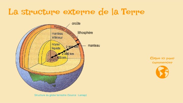4 - Structure de la Terre