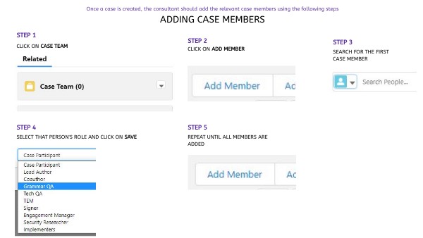 15. Add Case Members: EMO
