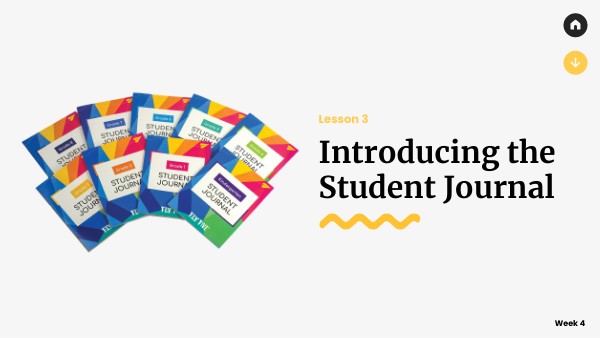 4.3-Introducing the Student Journal