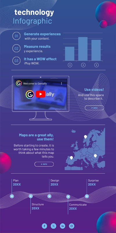 Technology Infographic