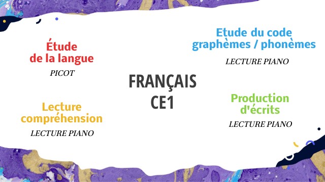FRANÇAIS CE1 | Genially