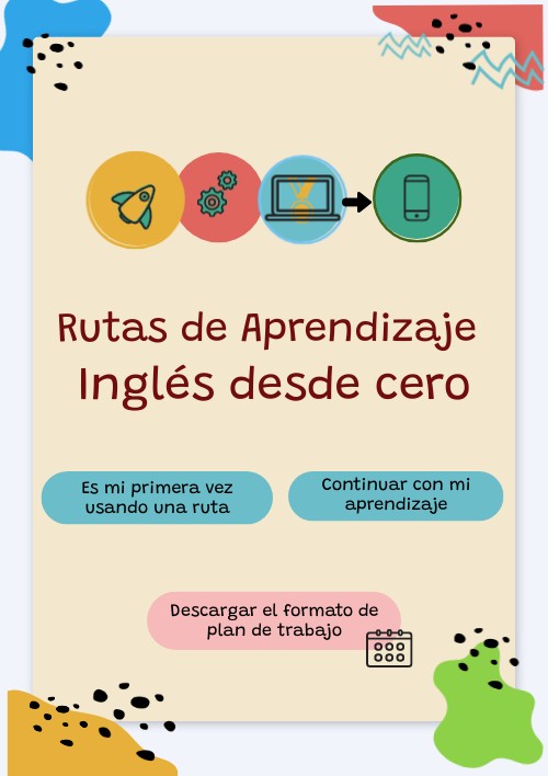 Inglés desde cero | Genially