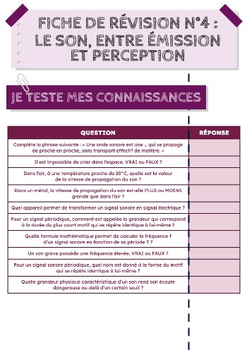 Fiche de révision n°4