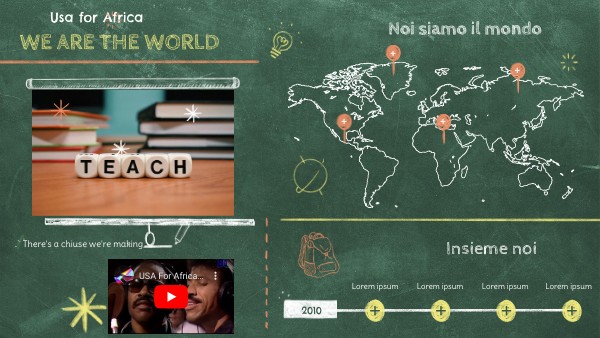 Infografica Orizzontale Lavagna Animata | Genially