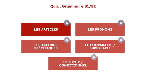Quiz : Grammaire B1/B2 | Genially