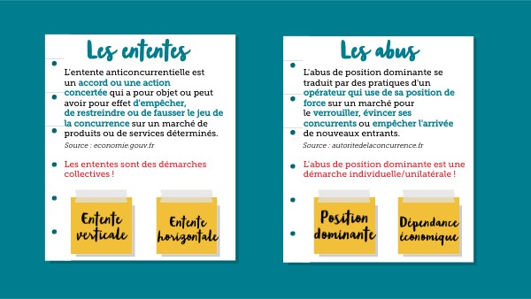 Copie - Genially sans titre | Genially