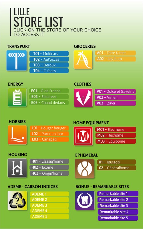 PGC - LILLE - STORE LIST | Genially