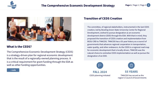 [B] The Comprehensive Economic Development Strategy