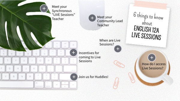 ENGLISH 12A_new | Genially