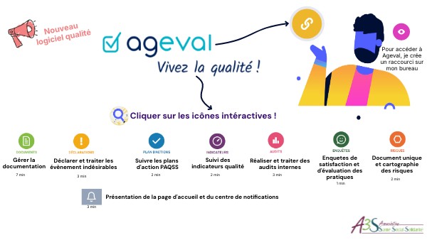 Formation A3S Logiciel qualité | Genially