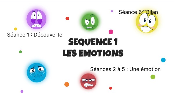 Plan de séquence _ émotions _ 4ème | Genially