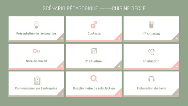 Scénario pédagogique_Cuisine Decle | Genially