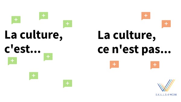 S4W - Mod relation to others - FR Unit 2 ex 2