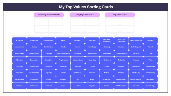 Values Sorting Cards | Genially