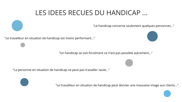 Module sensibilisation au handicap 3