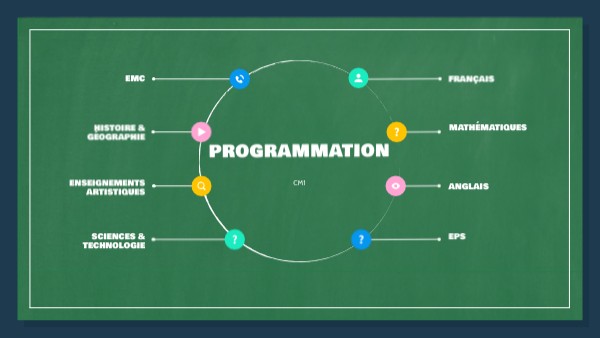 Programmation CM1