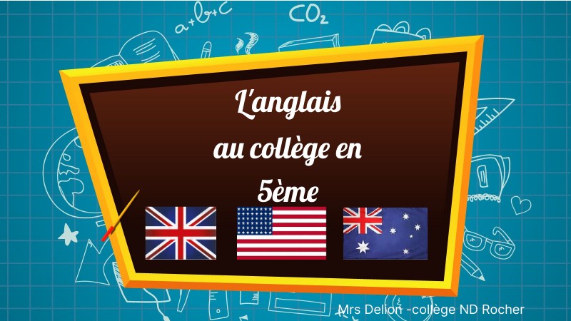 Copy - L'anglais au collège 5ème | Genially