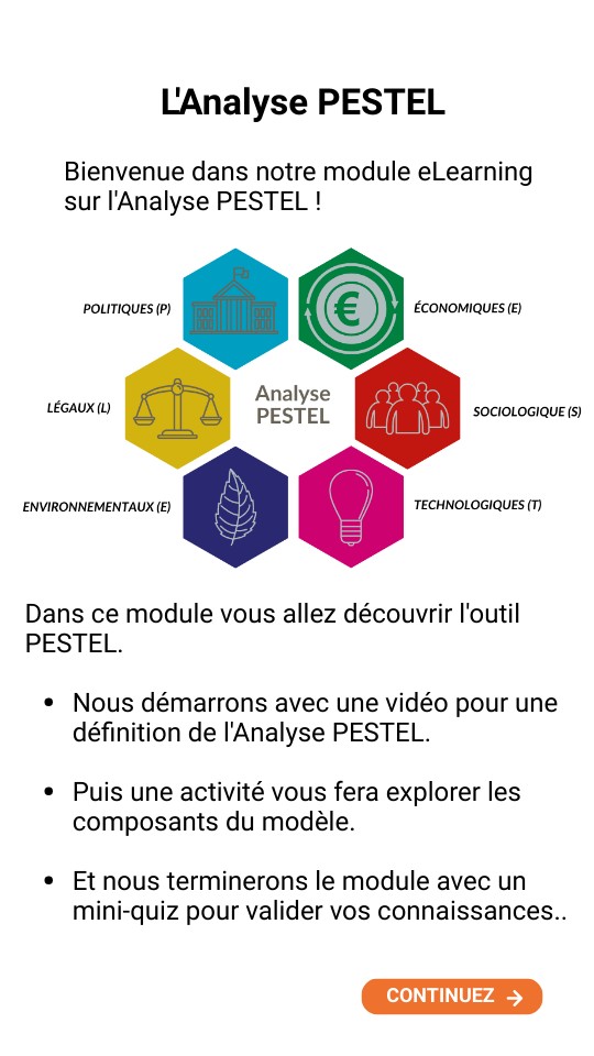 module PESTEL | Genially