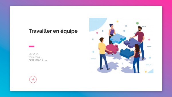 2024-25 3.3 S3 Introduction au travail en équipe | Genially